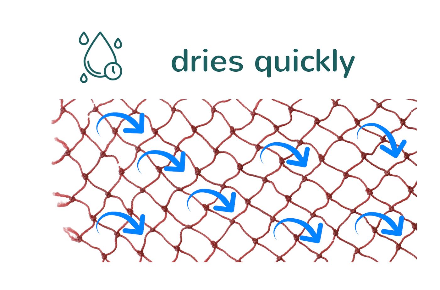 Dish sponge alternative without smell - Fischnetz With Benefits